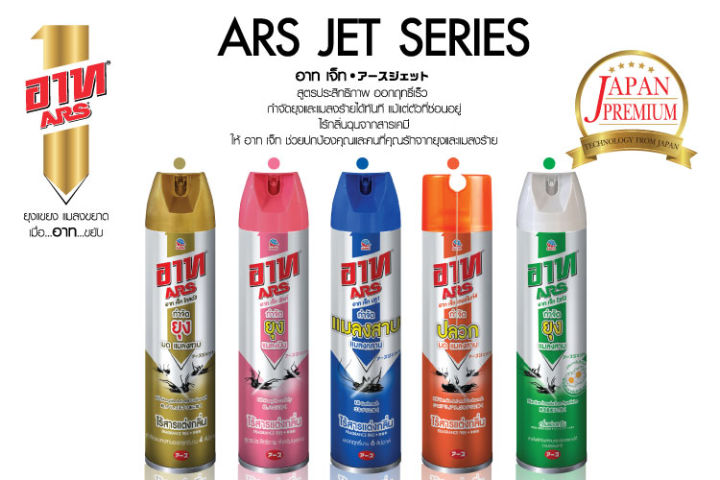 อาท เจ็ท เทอร์ไมท์4 สเปรย์กำจัดปลวกและแมลงคลาน ไร้สารแต่งกลิ่น 600 มล. ...