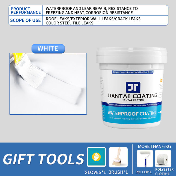 Reflective Thermal Insulation Coatings Sunblock, Sun Protection, Heat ...