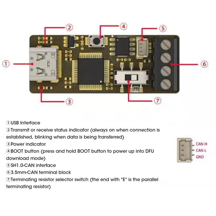 USB to CAN Converter with M3 Screw Mounting Hole Any Single Board ...