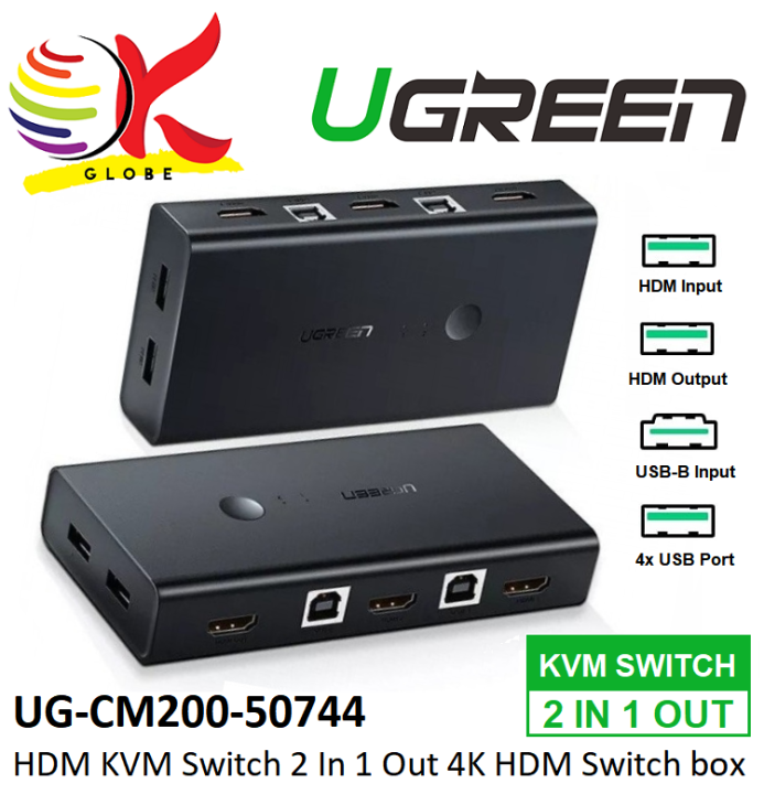 UGREEN HDM KVM SWITCH 2 IN 1 OUT 4K HDM HD SWITCH BOX SWITCHER WITH ...