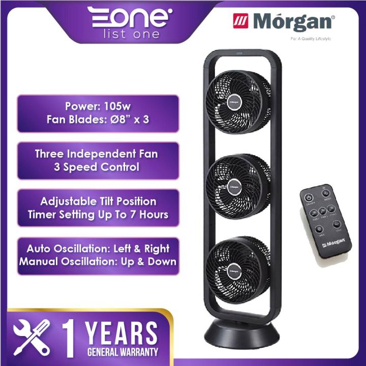 Morgan 8 Inch Circulation Fan MFQ-D3RC | 60W Circulation Fan | MFQ ...
