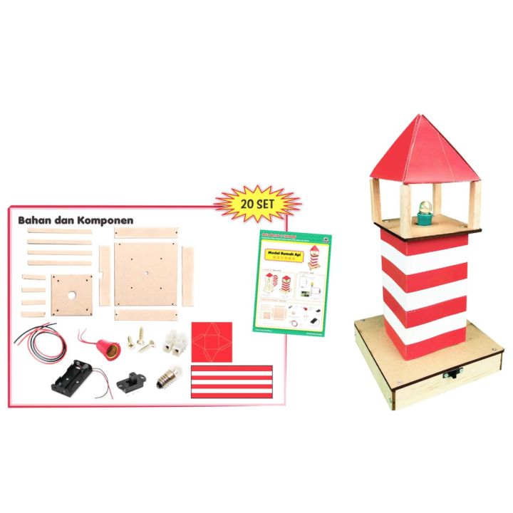 Penghasilan Projek RBT - Model Rumah Api | Lazada