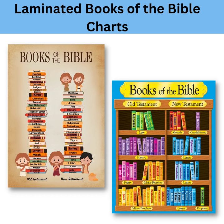 Laminated Books of the Bible Charts/ posters for Kids, Learners and ...