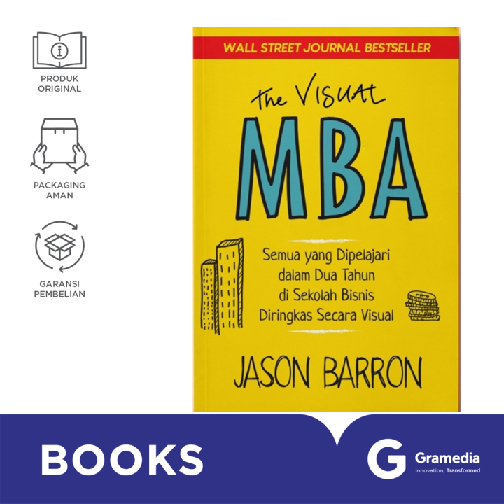 THE VISUAL MBA | Lazada Indonesia