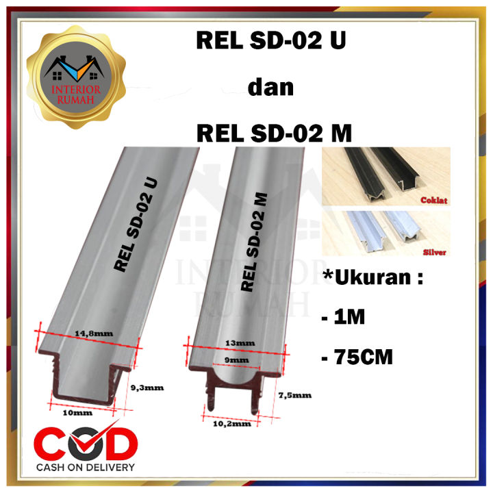 Rel SD 3141 Rel SD 12 Rel SD 338 Rel Tanam SD 02 U & M Pintu Lemari ...