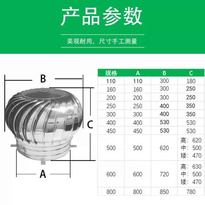 304 Stainless Steel Finished Balloon Hood Roof Ventilator Factory ...