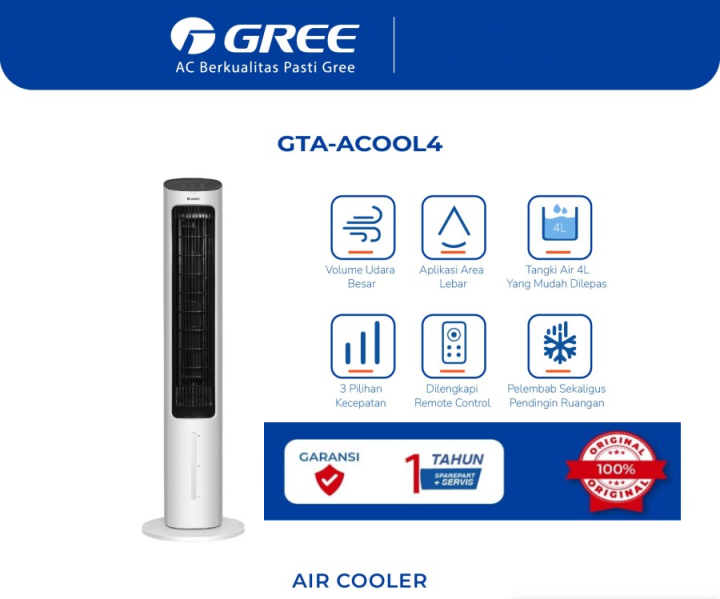 Gree Tower Fan Air Cooler GTA ACOOL4 dengan Kapasitas 4 Liter | Lazada ...