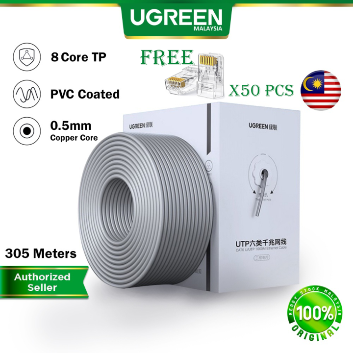 UGREEN Cat 6 Unshielded Engineering Cable 305m U/UTP 1000M Ethernet ...