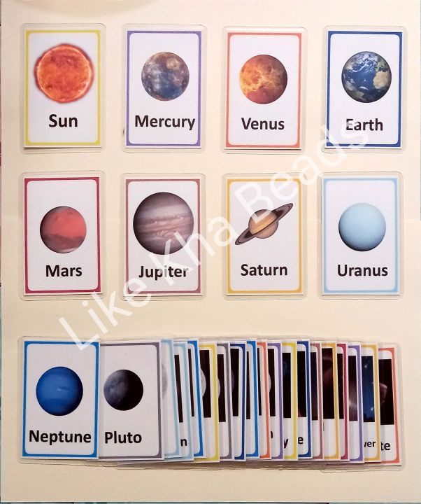 Laminated Flash cards Solar System, Outer space 28 pcs. Laminated ...