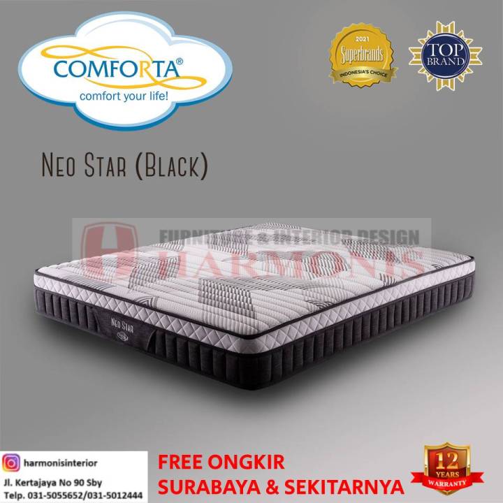 COMFORTA NEO STAR SPRING BED UKURAN 90 100 120 160 180 200 CM KASUR ...