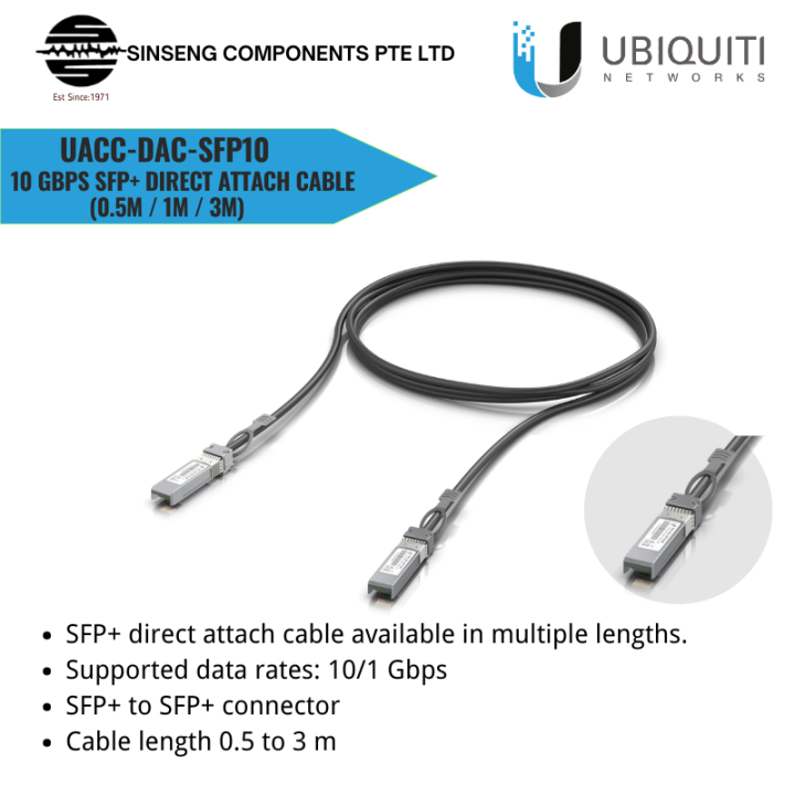 1M-3M Ubiquiti Unifi UACC-DAC-SFP10 10G SFP+ Direct Attach Cable 0.5M ...