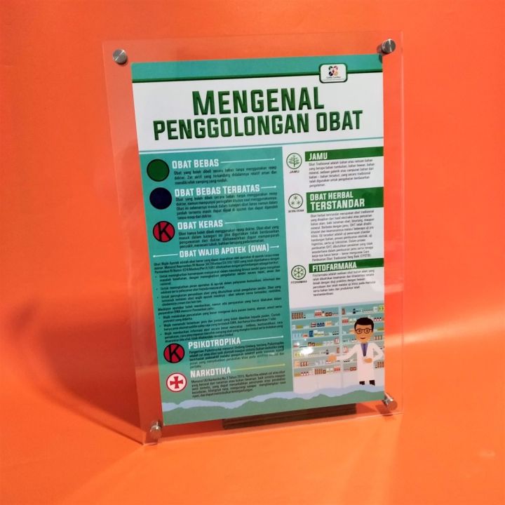 Poster Akrilik Farmasi - Poster Akrilik Mengenal Penggolongan Obat ...