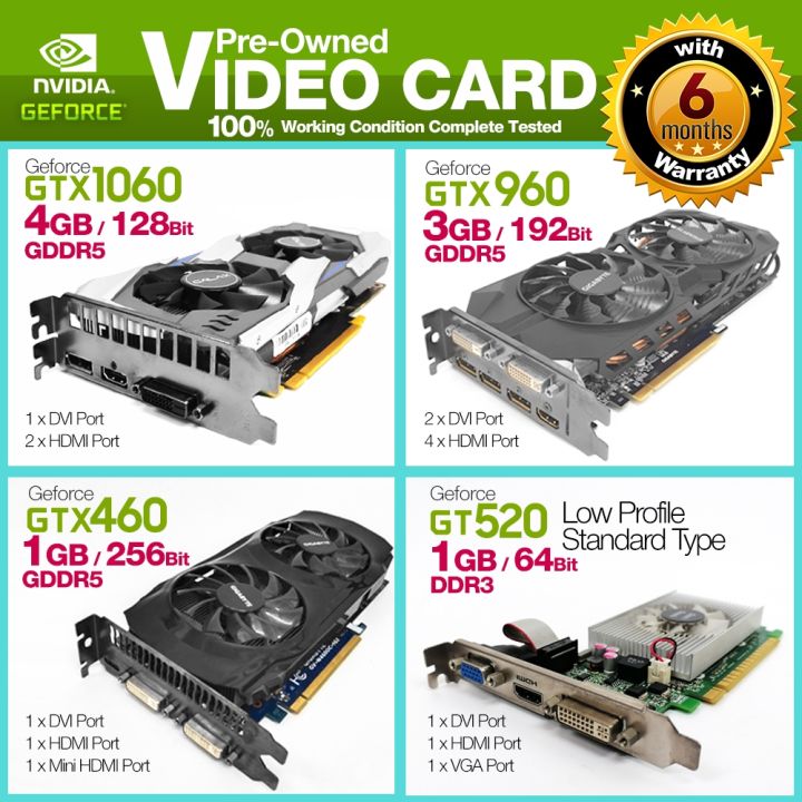 COD Graphics Card GTX1060 GTX960 GTX460 GT520 GT220 (1GB2GB) Video Card ...