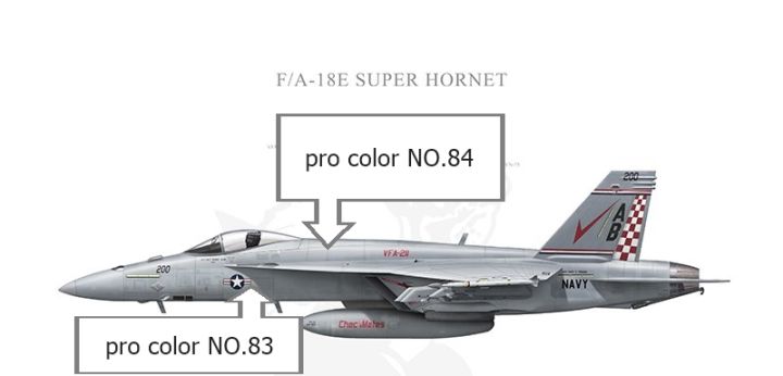 สี PRO COLOR SET สำหรับ เครื่องบิน a-10c/f-15c/f-18 ขนาด 30 ml (83+84 ...