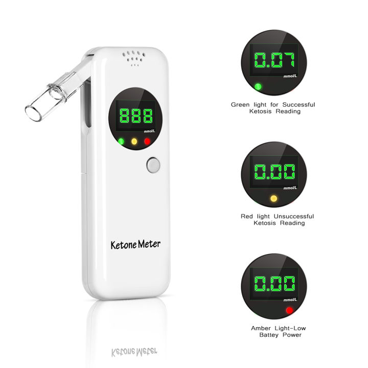 Ketone Breath Meter, Keto Meter Breathalyzerr Testing Ketosis For Healthy