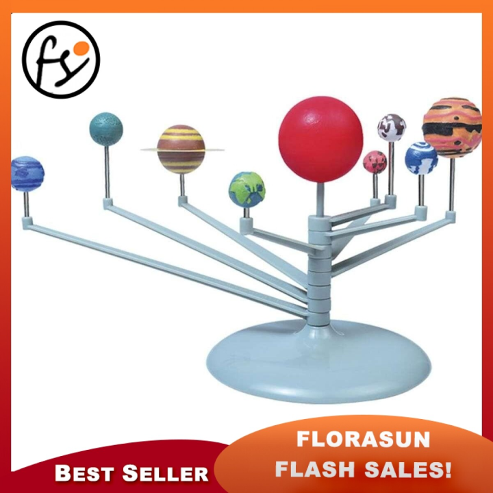 Ecotoy Planet Model Toy Solar System Planetarium Luminous Science Kits ...