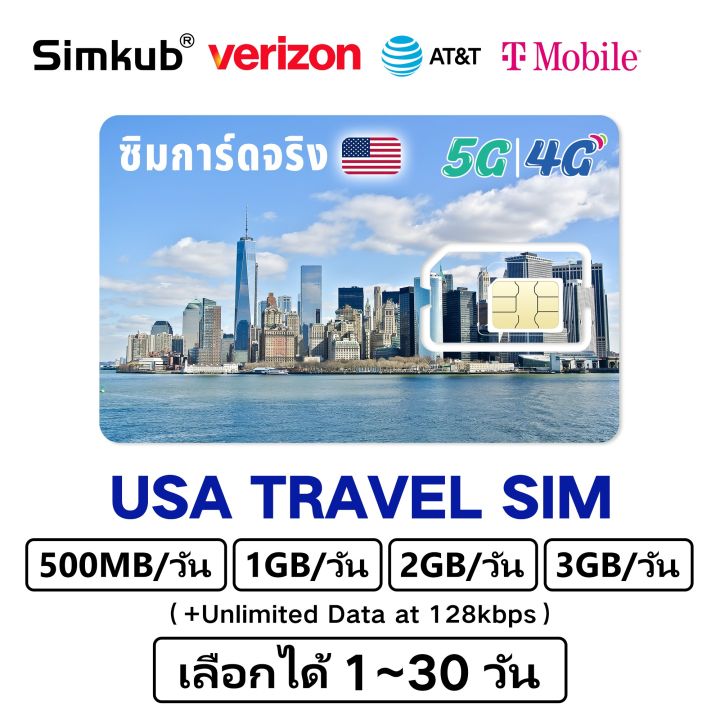 USA SIM ซิมสหรัฐอเมริกา ซิมท่องเที่ยวสหรัฐอเมริกา 5G/4G อินเตอร์เน็ต ...