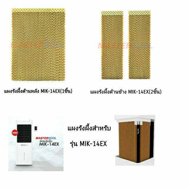 แผงรังผึ้งทั้งชุด 3ชิ้น สำหรับ พัดลมไอเย็น MasterKool รุ่น MIK-14EX ประกอบด้วยแผงด้านหลัง1ชิ้น ...