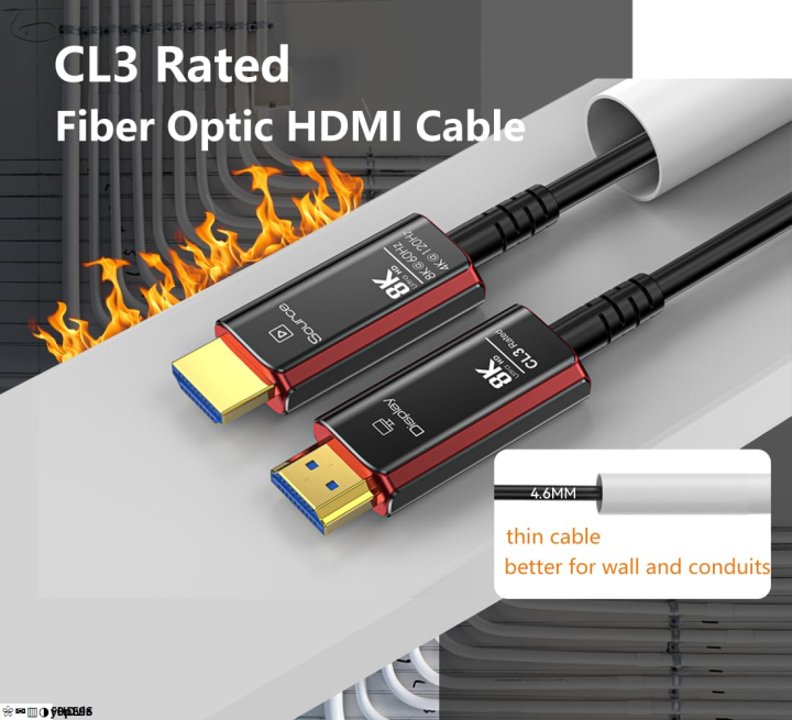 ¤ ㍿ぃ8K HDMI 2.1 Optical Fiber Cable 10M/15M/20M/30M Nylon Braided ...
