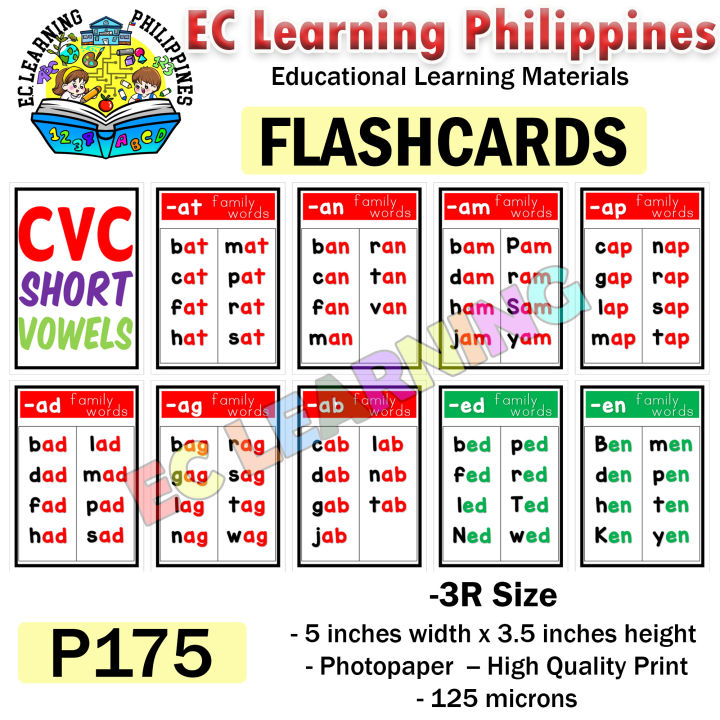 CVC Word Families Laminated FLASHCARDS, CVC FLASHCARDS | Lazada PH
