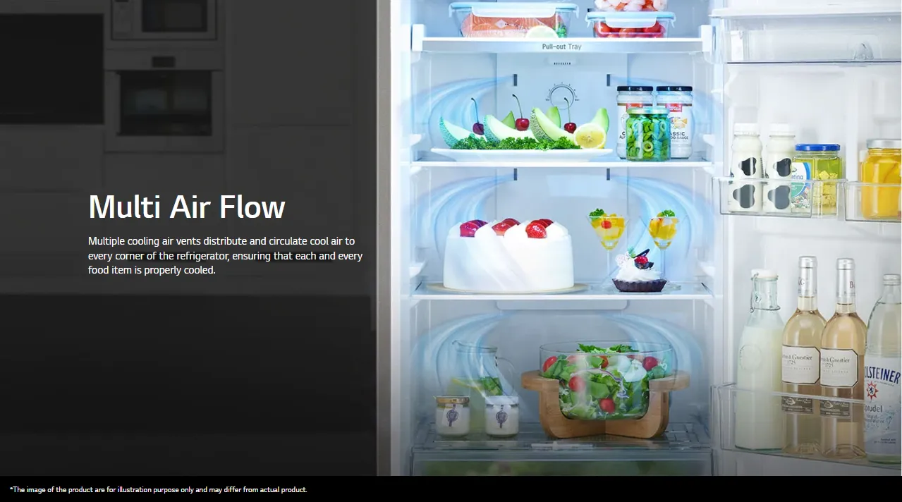 LG Side-by-Side GC-B257SQVL Smart Inverter Fridge (655L) (2022) | Lazada