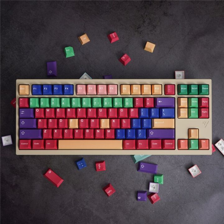 GMK Handarbeit Keycaps PBT Dye Sublimation 23/129 Keys Cherry Profile ...