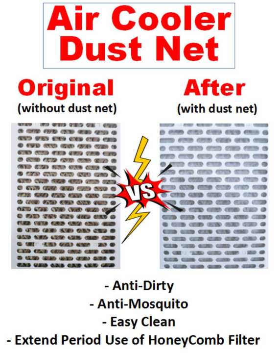Air Cooler Dust Net anti-dirty Anti-Mosquito net | Lazada