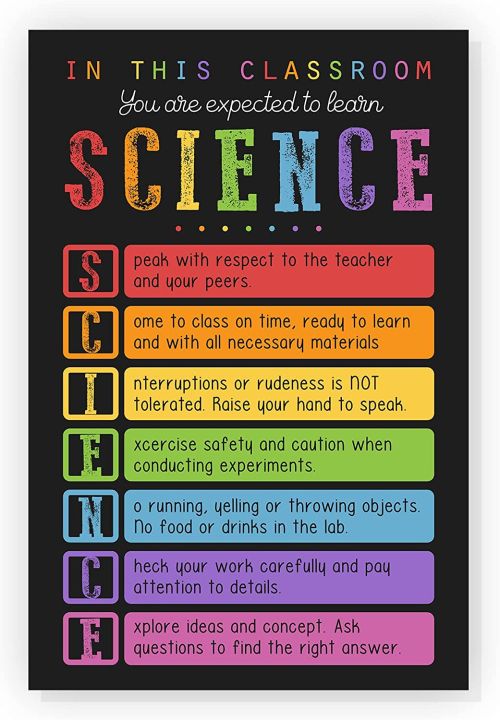 In This Classroom Science Poster for Classroom School Decorations ...