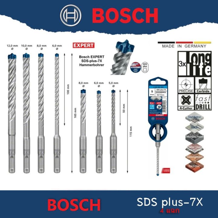 Bosch EXPERT SDS plus-7x ดอกสว่าน 4แฉก สำหรับเจาะปูน | Lazada.co.th