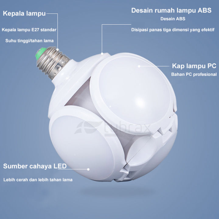 TX-005 Lampu LED Bohlam Bulat Lipat Mini Lampu Hias Ruang Tamu Kamar ...