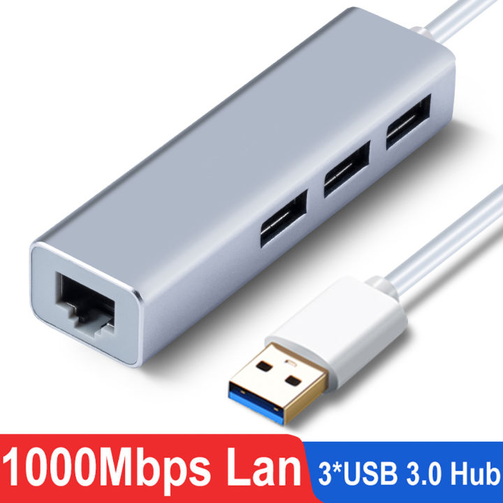 USB HUB Type C to Ethernet USB3.0 2.0 to RJ45 1000Mbps Usb Hubs ...