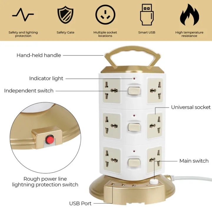 EU US UK AU Universal Socket Overload Protector 1.8m Cord With 3 USB ...