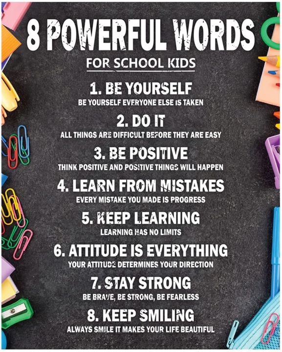 Powerful Words For School Kids Motivational Poster Thick ...