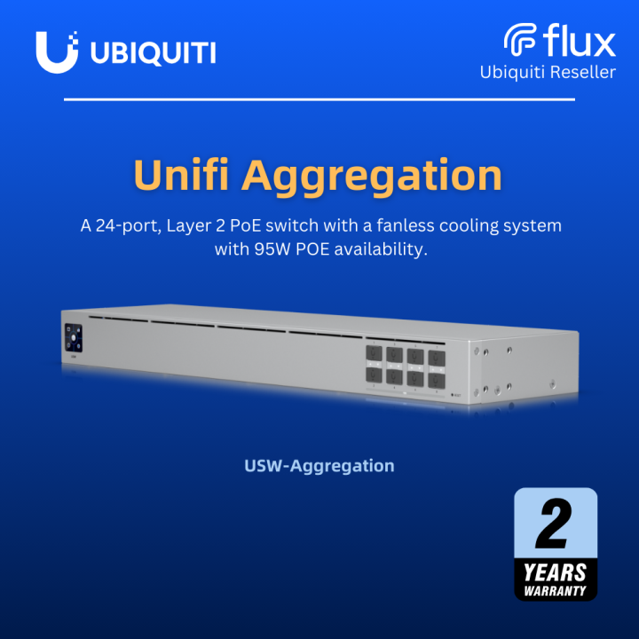 Ubiquiti Unifi Aggregation ( USW-Aggregation ) - Network Switch ...