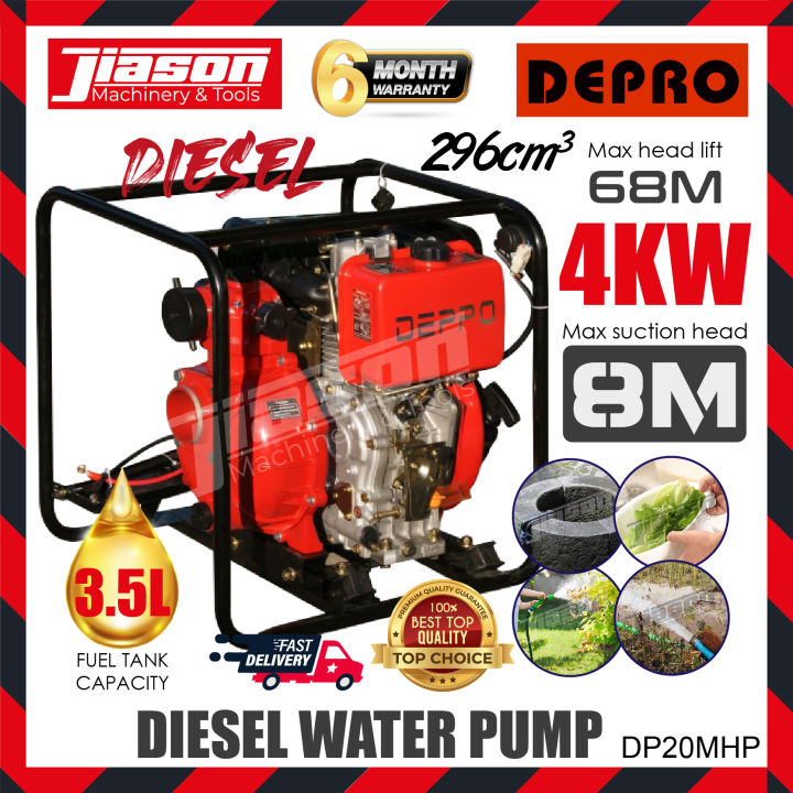 【HIGH PRESSURE TYPE】DEPRO DP20MHP 2" Diesel Water Pump / Pam Air 4kW ...