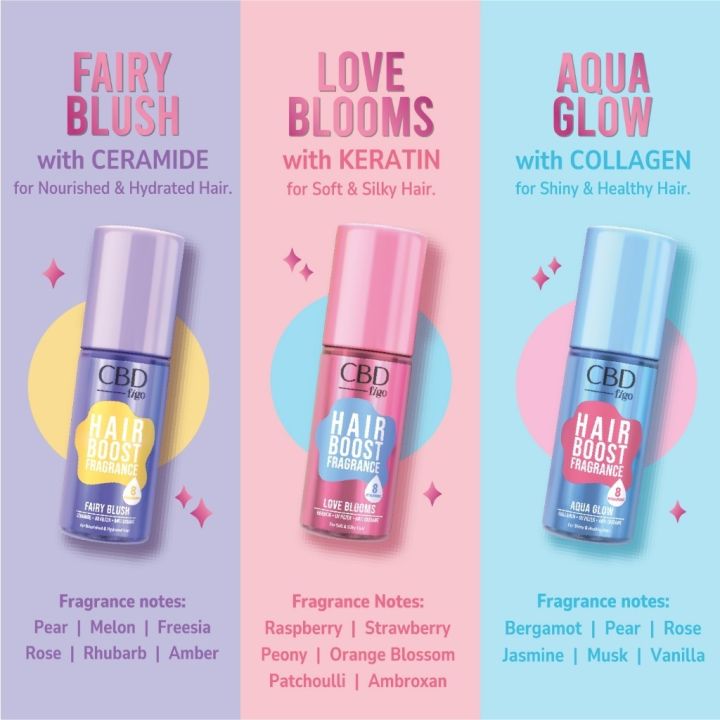 CBD Figo Hair Boost Fragrance 100 Ml | Lazada Indonesia