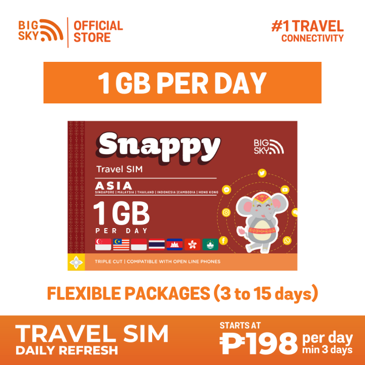 ASIA SNAPPY Travel SIM Card, 1GB per DAY for 3-15 DAYS High-Speed Data ...