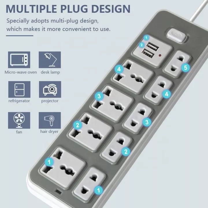 Ổ power plug smart 5 plugs, 2 ports USB charger, 9 universal socket ...