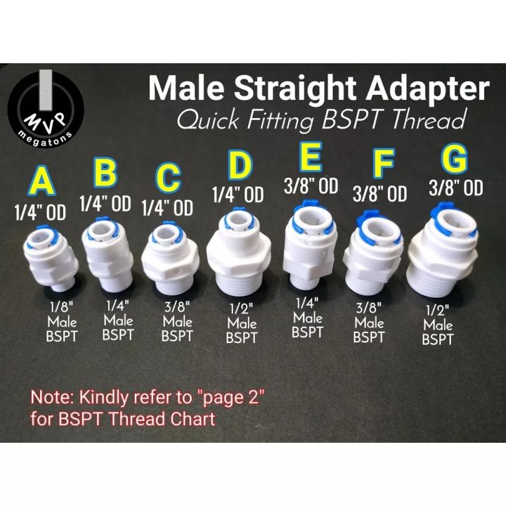RO Fittings Male Straight Adapter Water Purifier Reverse Osmosis Quick ...