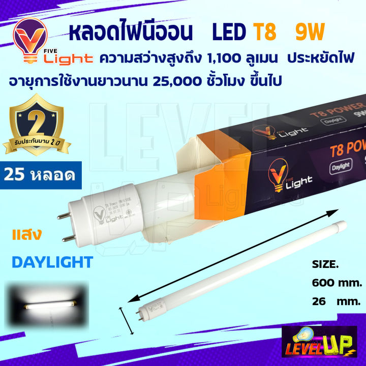 ⭐ชุด 25 หลอด ⭐หลอดไฟนีออน LED T8 9W แสงสีขาว (DayLight) | Lazada.co.th