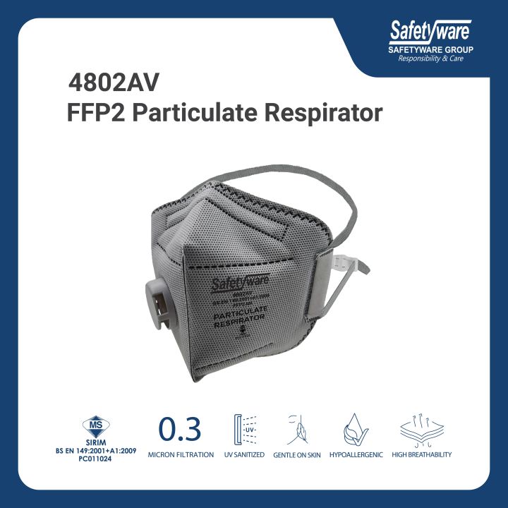 Safetyware 4802AV Vertical Fold Flat FFP2 Acid Gas Vapor Particulate ...