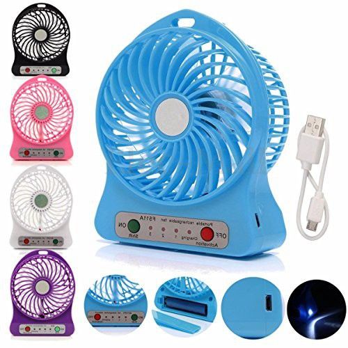 CT MALL Mini USB snow fan Rechargeable Portable Cooling Fan With ...