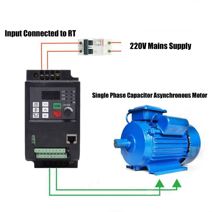 Frequency Controller Variable Frequency Drive 220V 2.2kw for Motor ...