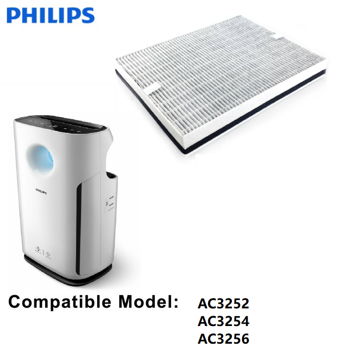 Tấm lọc, màng lọc thay thế Philips FY3137 dùng cho các mã AC3252 ...
