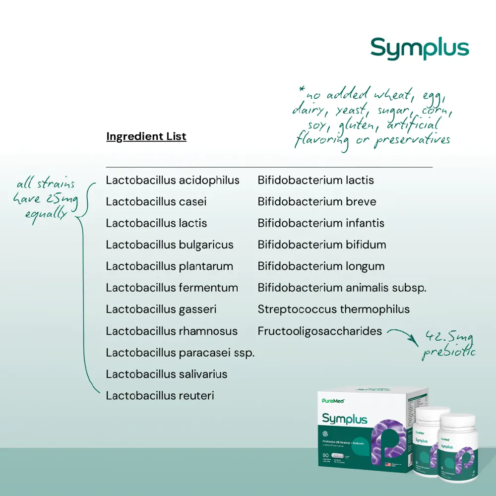 PUREMED Symplus Prebiotics & Probiotics Vege Capsules 45's x 2 - Detox ...