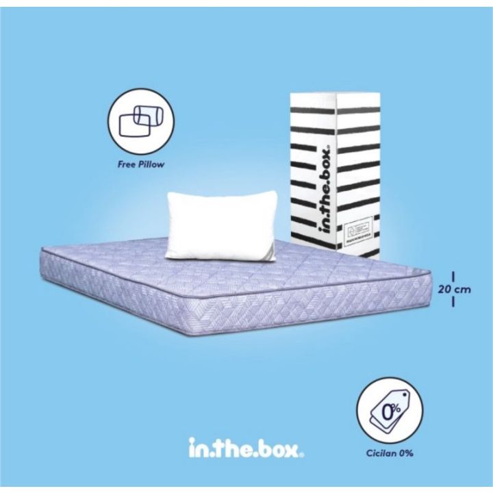 KASUR BUSA INTHEBOX HYBRID UKURAN 120x200x20 / Kasur Busa inthebox / Kasur busa / IN THE BOX ...