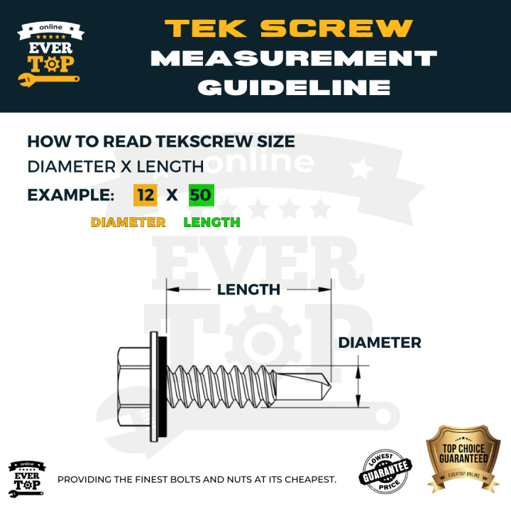 TEK SCREW FOR WOOD|STEEL (SOLD PER BOX) text screw | tex screw tekscrew ...