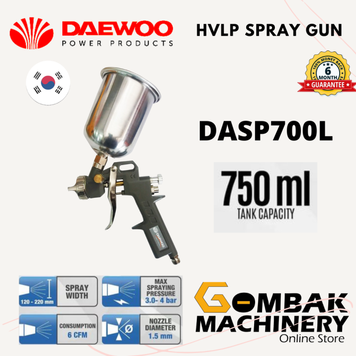 DAEWOO DASP700L 500cc HVLP Spray Gun -High Volume Low Pressure -6 ...