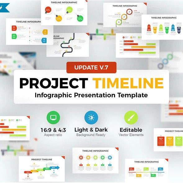Project Timeline PowerPoint Template V7 | Lazada