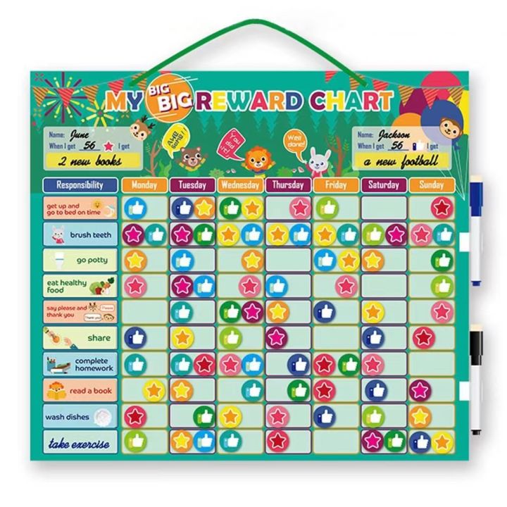 SG Seller| Behavior Chart For Kids My Big Reward Chart Magnetic Reward ...
